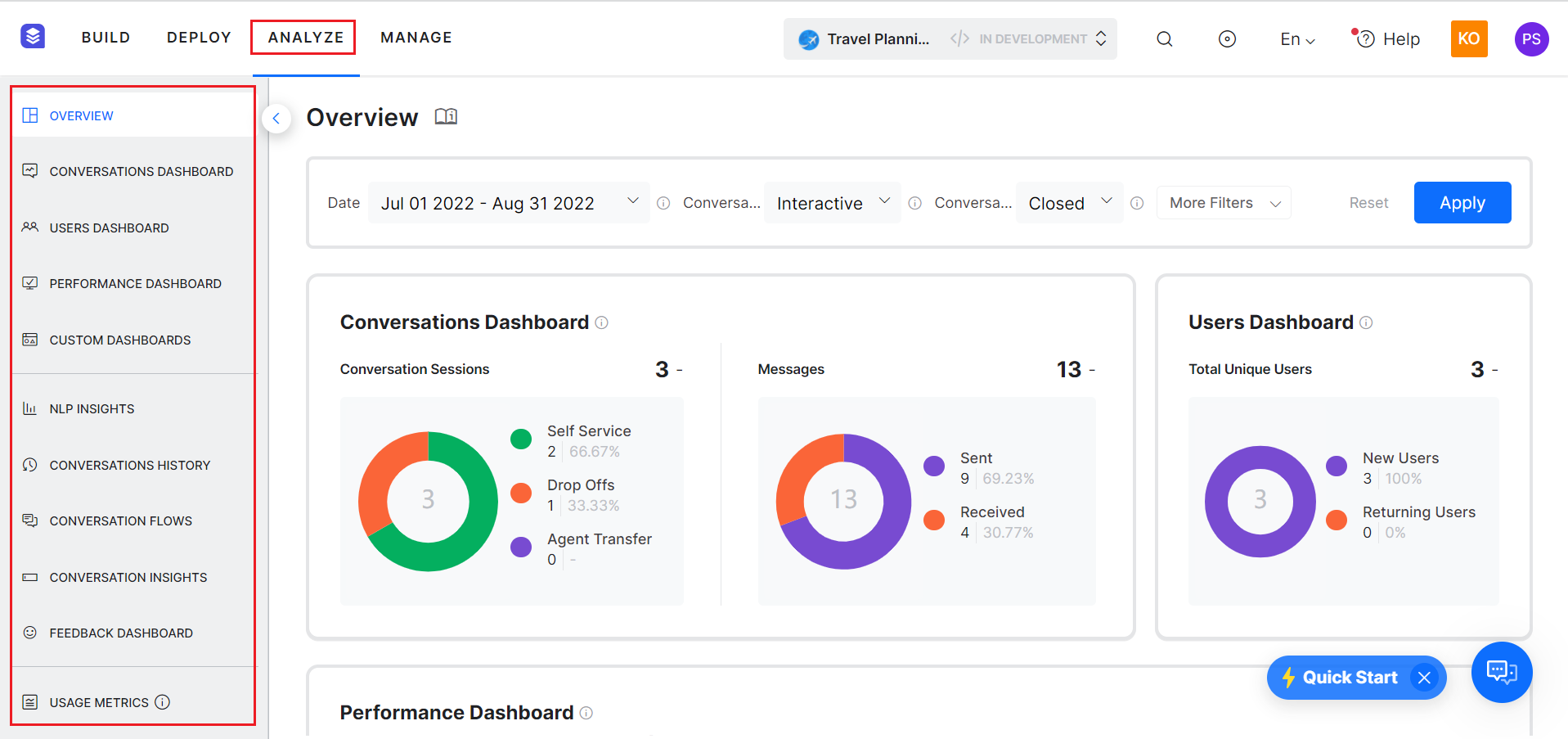 Bot Summary and Usage Metrics - Kore.ai Documentation V10.1