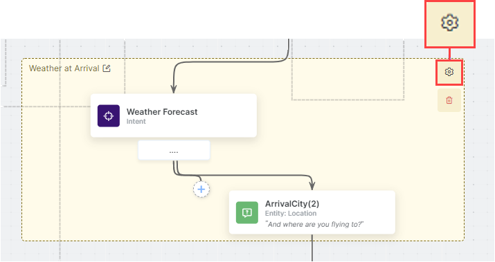 Sub-Intent Scoping Using Node Groups - Kore.ai Documentation V10.2