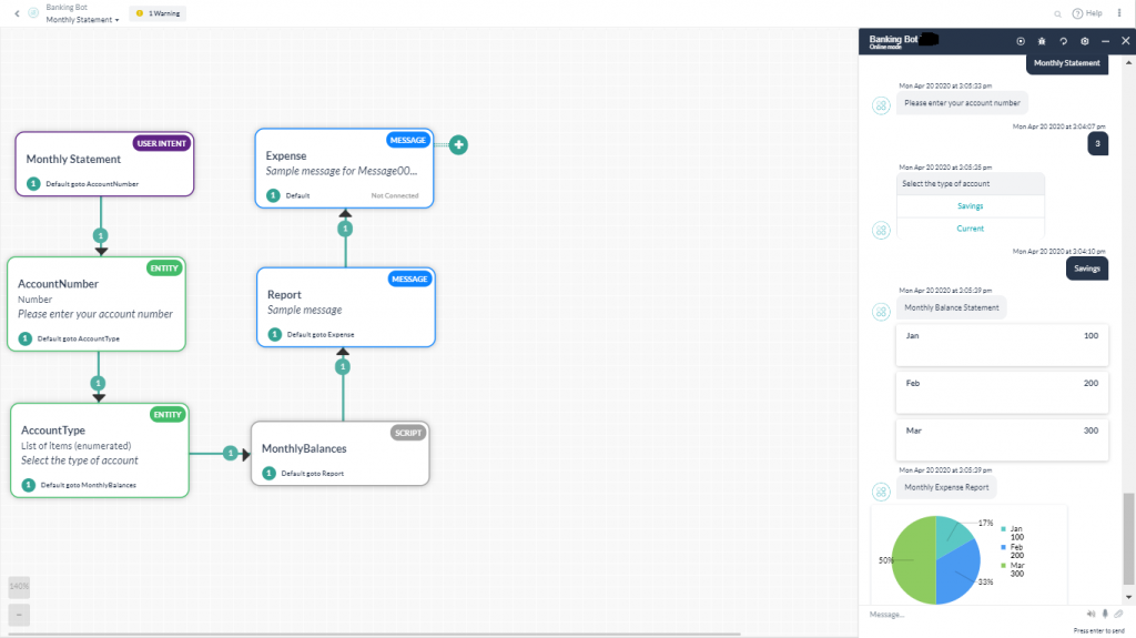 How to use Bot Functions - Kore.ai Documentation v7.2
