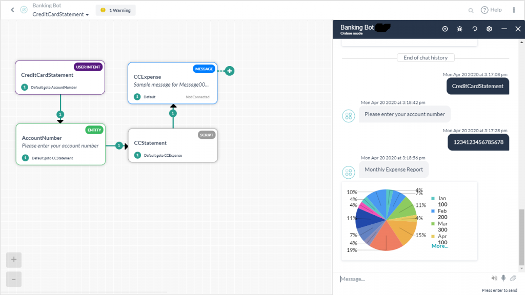 How to use Bot Functions - Kore.ai Documentation v8.1