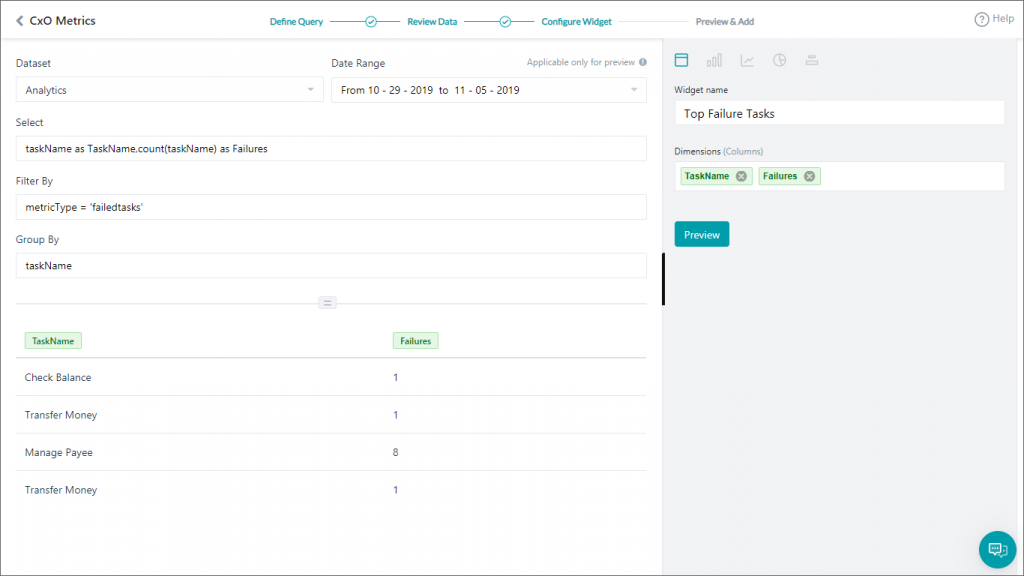 How to Create Custom Dashboard - Kore.ai Documentation v8.1