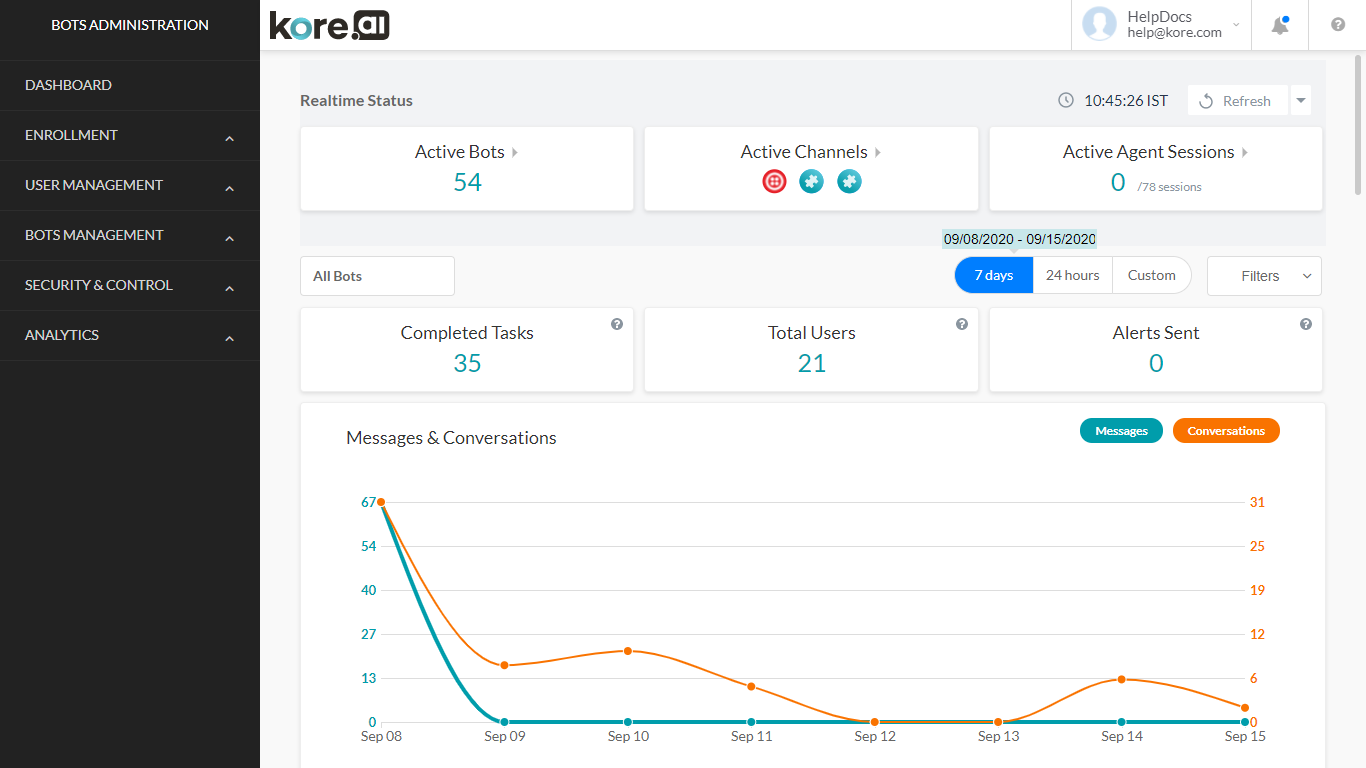Dashboard - Kore.ai Documentation v9-1