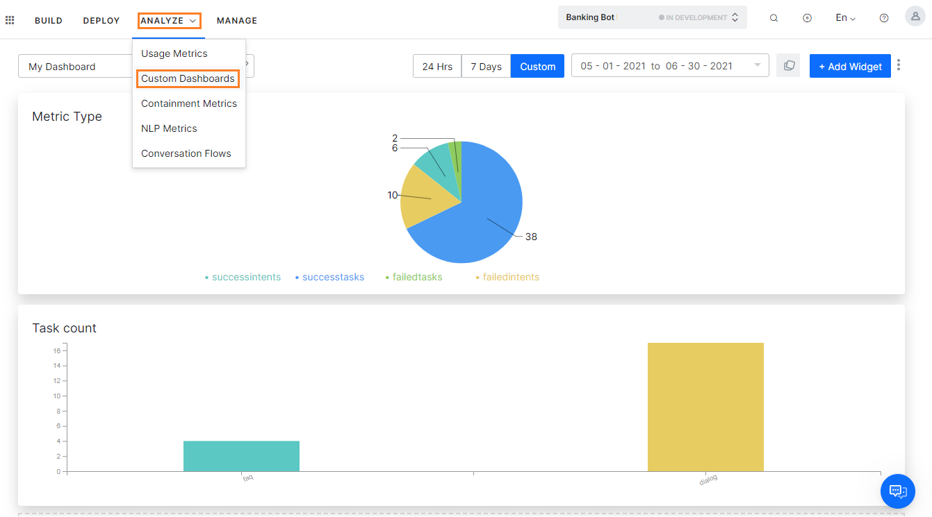 Custom Dashboard - Kore.ai Documentation v9-2