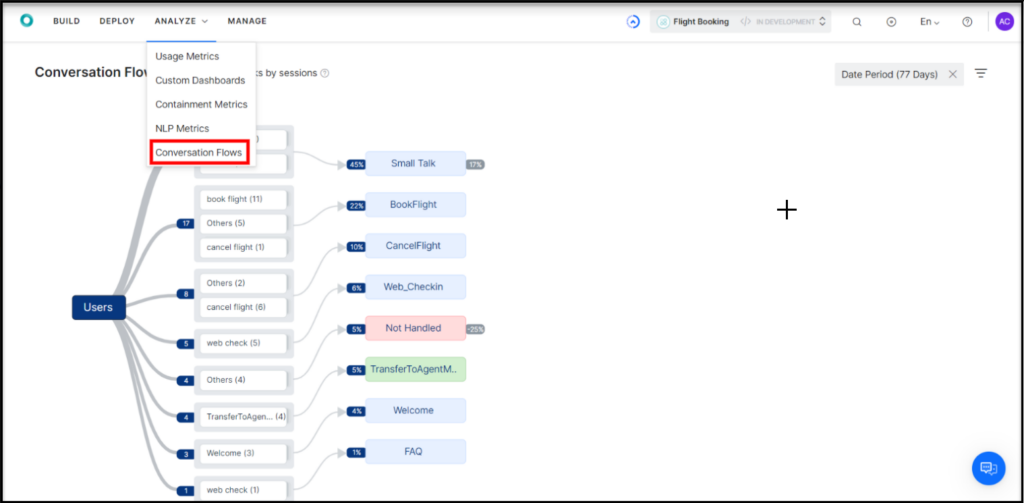 Conversation Flows - Kore.ai Documentation v9-3