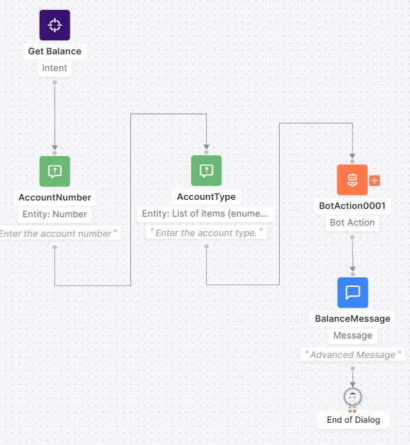 Using Global Variables - Kore.ai Documentation v9-3